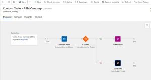 Dynamics 365 Marketing – TxtSync
