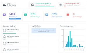 TxtSync – Text messaging made easier