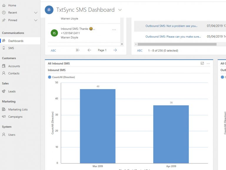 Microsoft Dynamics 365 Integration – D365 Integration – TxtSync